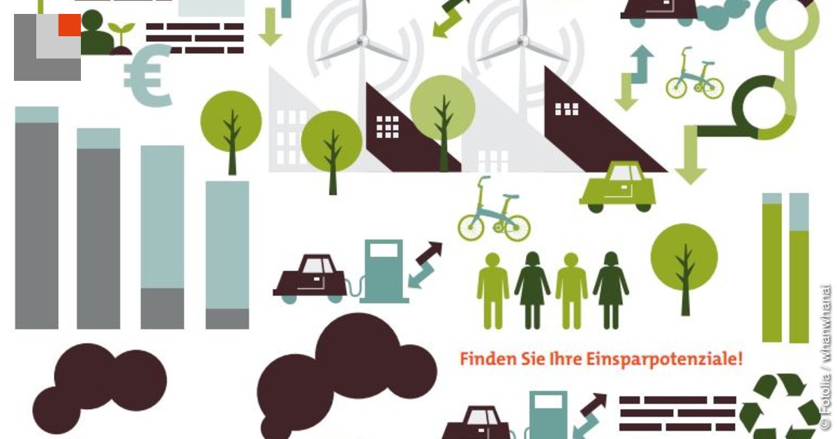 RKW Magazin: Finden Sie Ihre Einsparpotenziale - Publikation